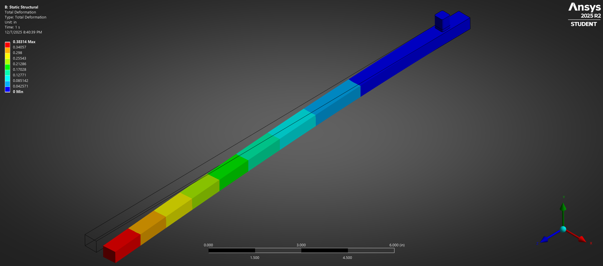 Torque Wrench Design & FEM